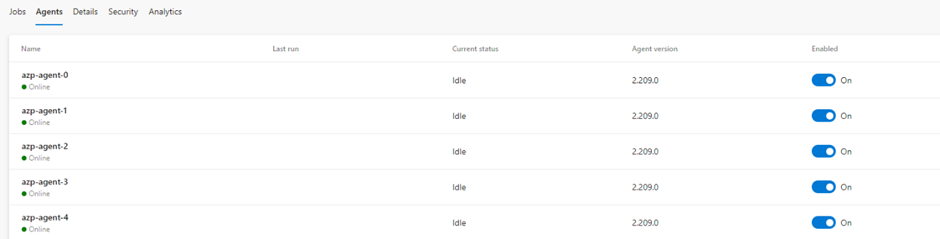 Autoscale Azure Pipeline Agents With Keda
