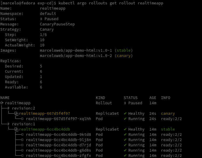 Stress-Free Deployment Options with Argo Rollouts - DZone