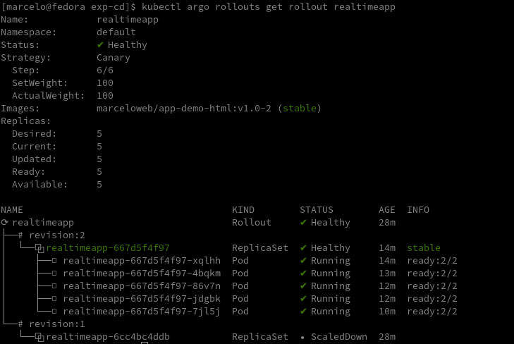 Stress-Free Deployment Options with Argo Rollouts - DZone