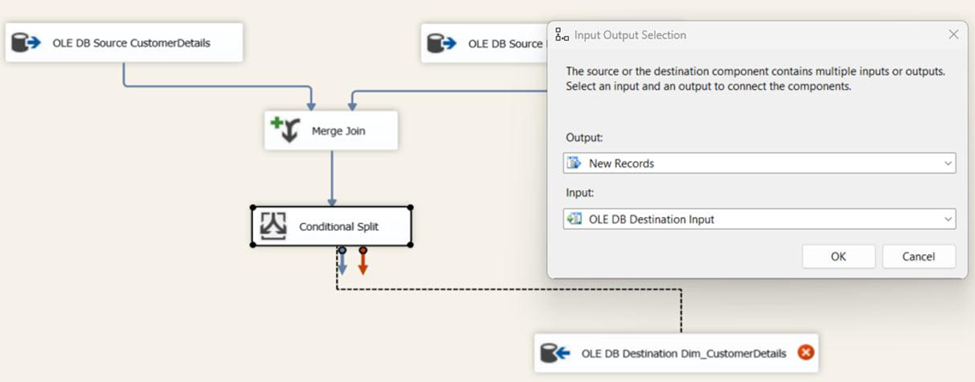 SAP S/4HANA, MS SQL Integration and Hard Deletion