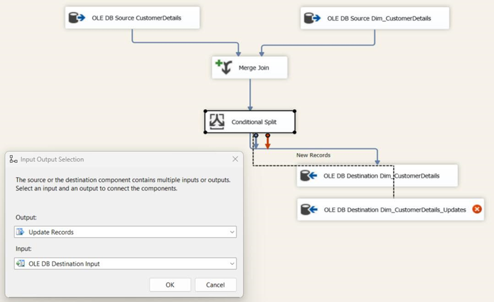 SAP S/4HANA, MS SQL Integration and Hard Deletion