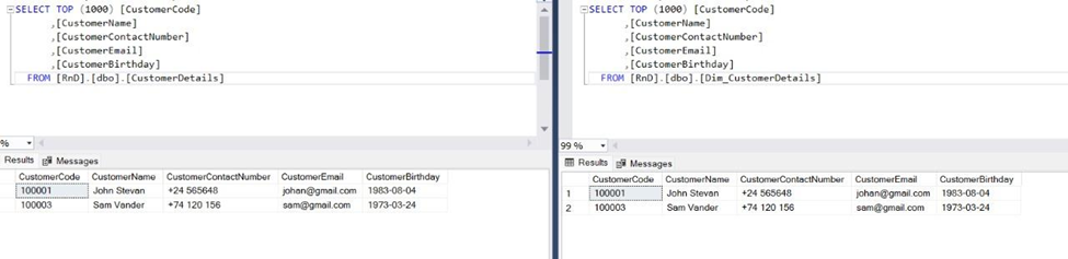 SAP S/4HANA, MS SQL Integration and Hard Deletion