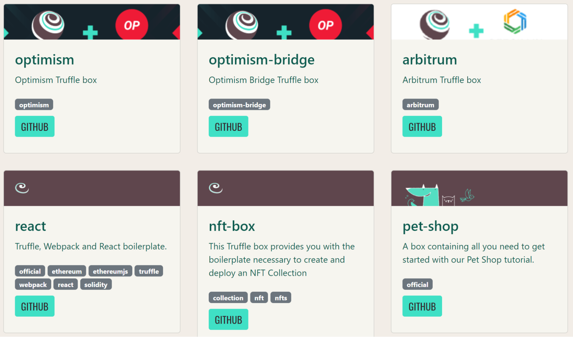 Use the Truffle Suite for Easy WEB3 - And Earn Your POAP