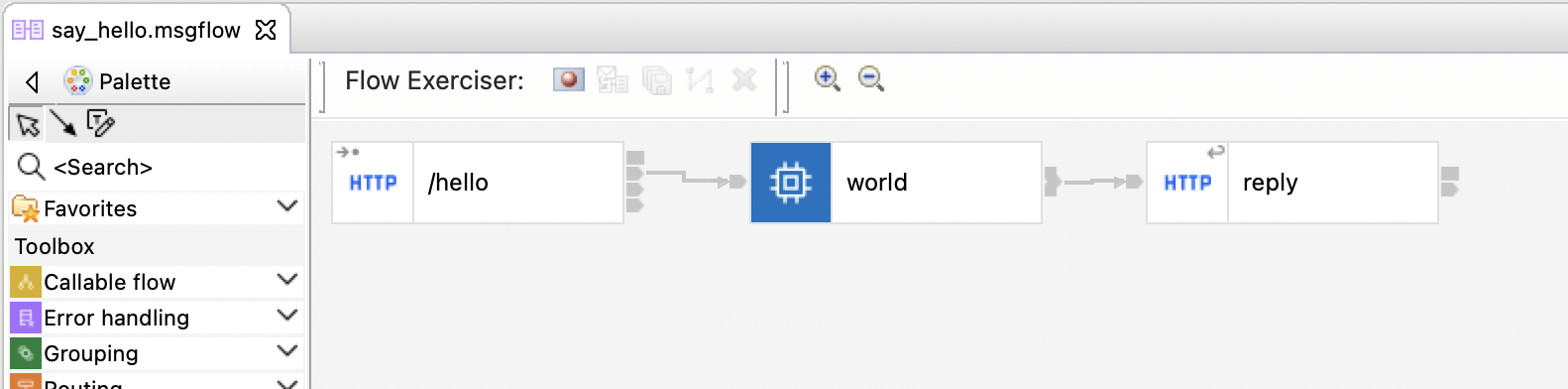 Deploy Ibm App Connect Enterprise Apps From Cicd