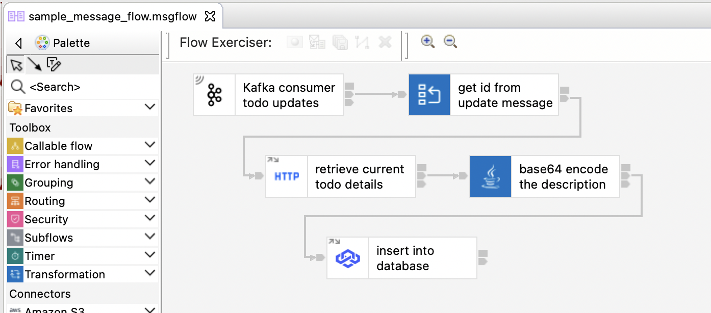 Deploy Ibm App Connect Enterprise Apps From Ci Cd