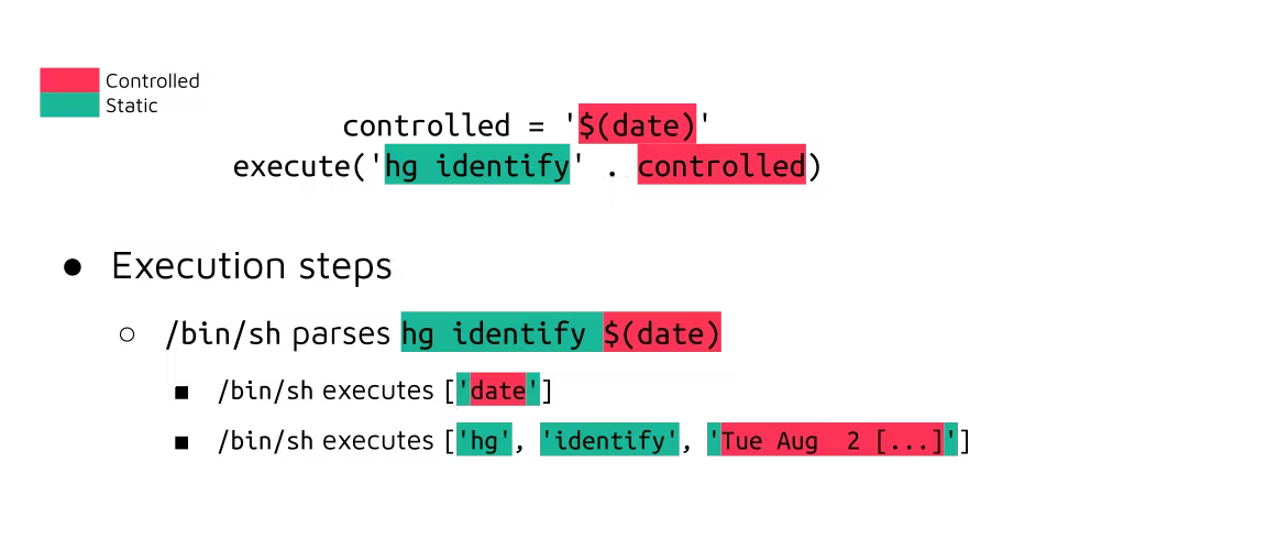 Securing Developer Tools A New Supply Chain Attack On Php