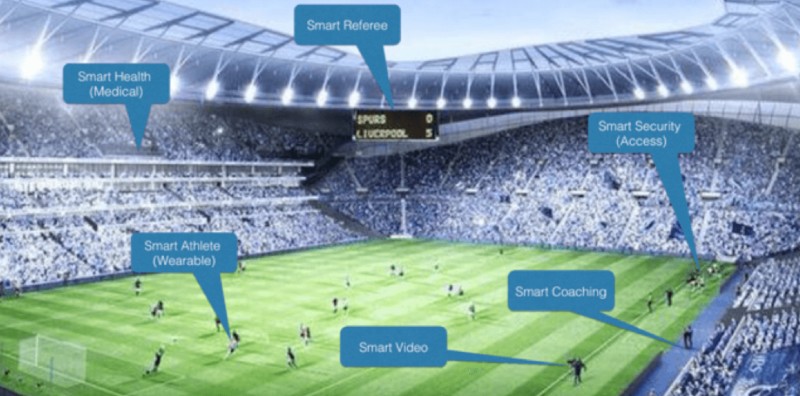 A Table Tennis Success Story Built With Apache Kafka