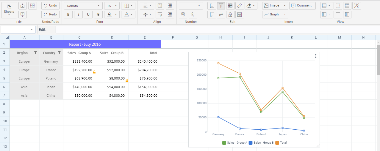 Alternatives to Handsontable and ag-Grid