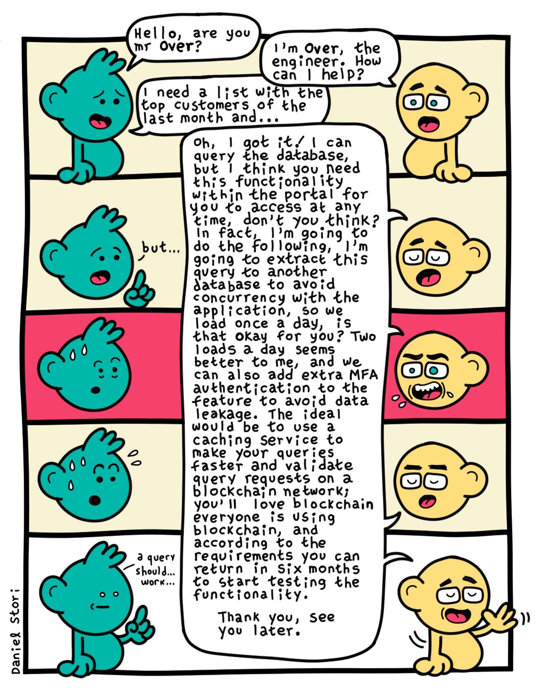 Mr. Over, the Engineer [Comic]