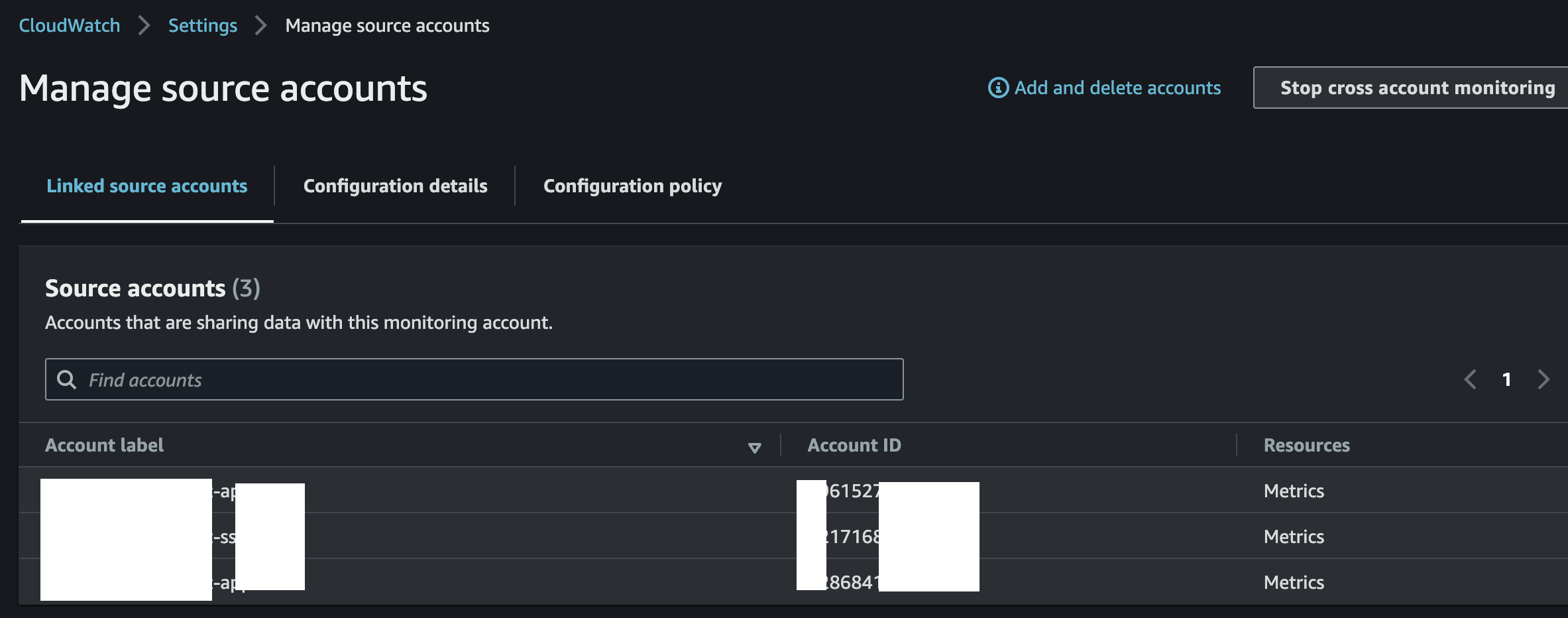 How To Set up a Multi-Account Dashboard