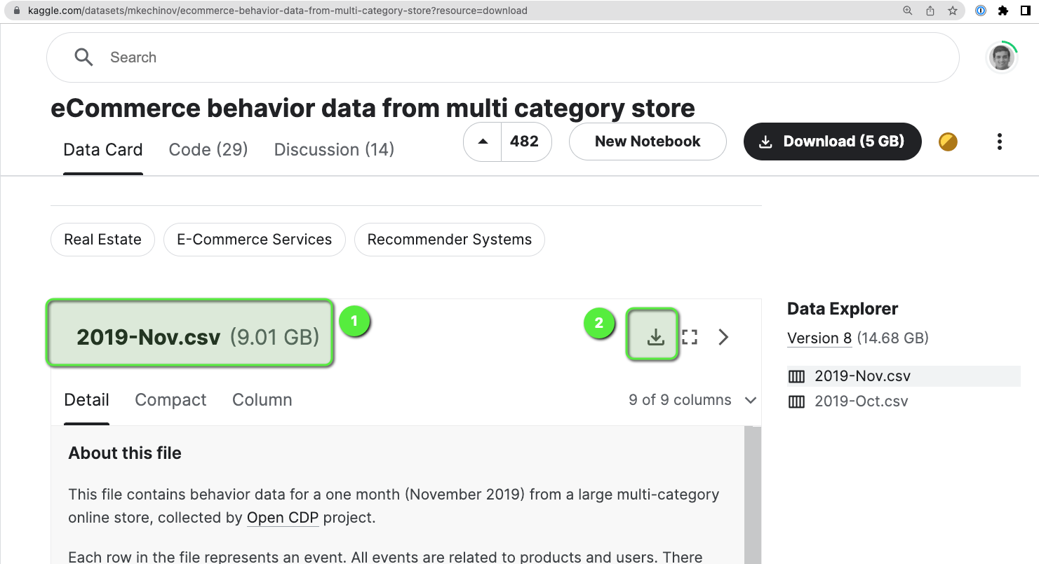 Build a Managed Analytics Platform for an E-Commerce Business on AWS ...