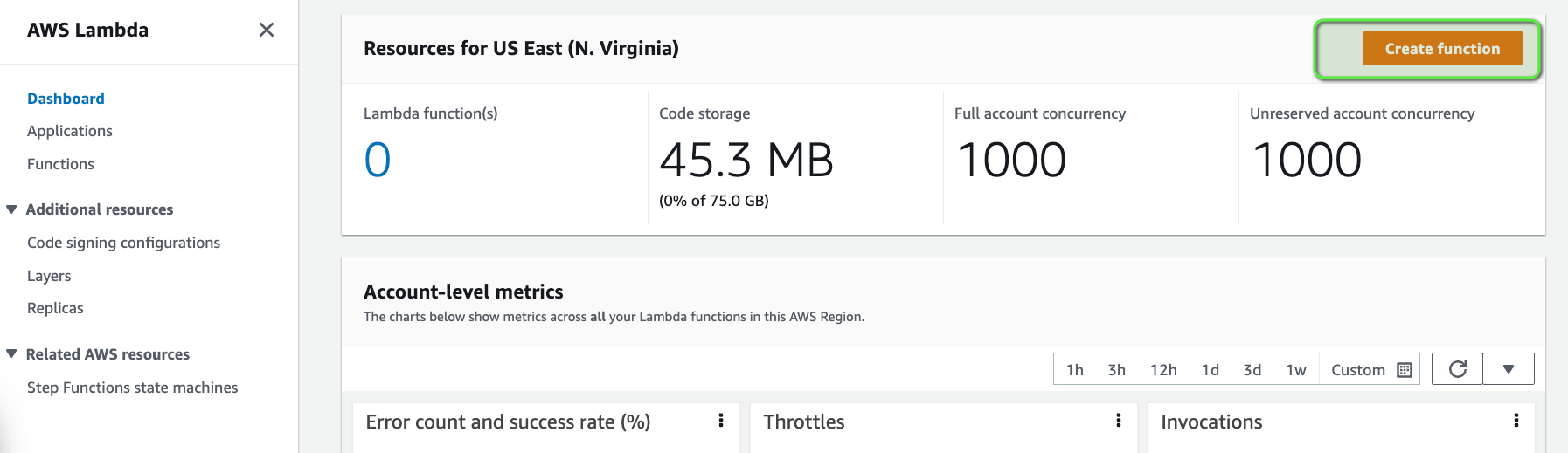 Build a Managed Analytics Platform for an E-Commerce Business on AWS ...