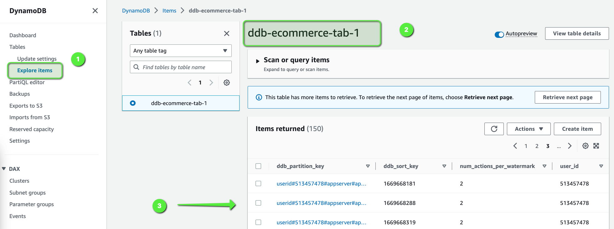 Build a Managed Analytics Platform for an E-Commerce Business on AWS ...