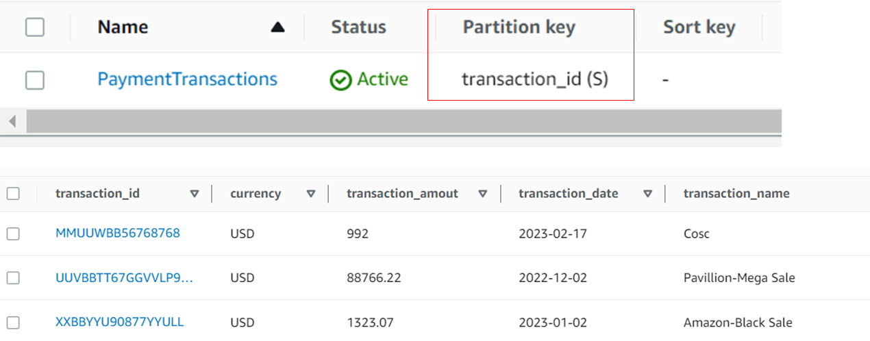 Using AWS DMS for Data Migration