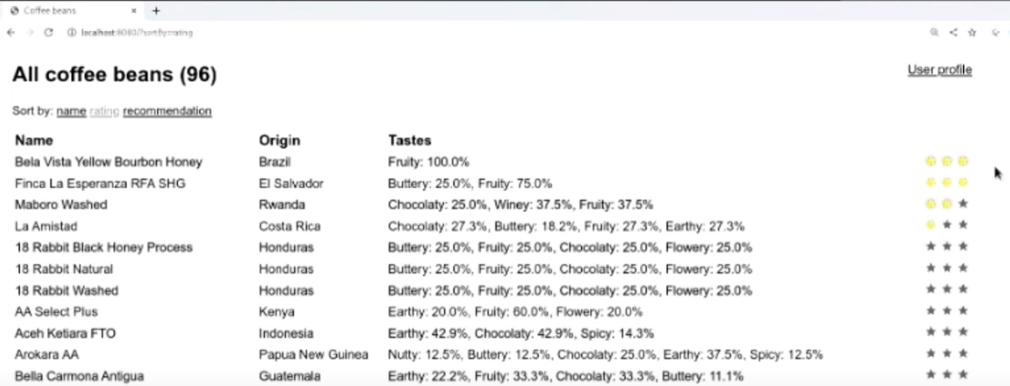 Time Machine: A Look-Back at Java Sessions From NODES 2022