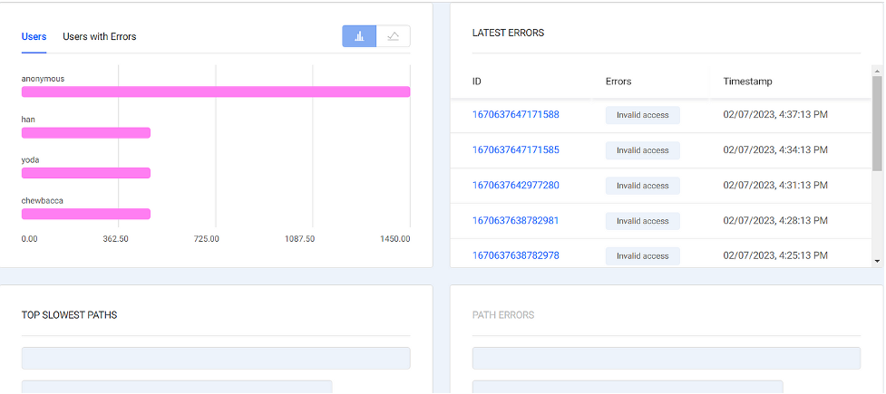 How To Improve GraphQL API Security