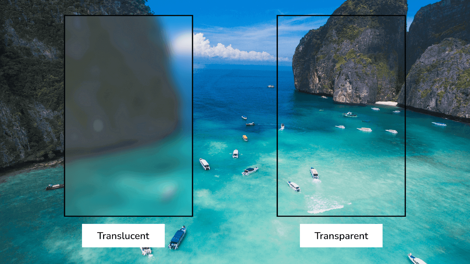 An Intuitive Guide to CSS Glassmorphism - CodeProject