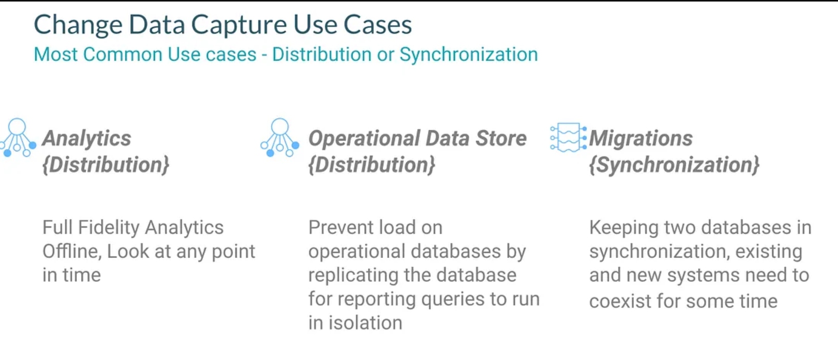 Streaming Change Data Capture Data Two Ways