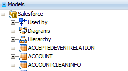 Connecting Salesforce to Oracle Data Integrator