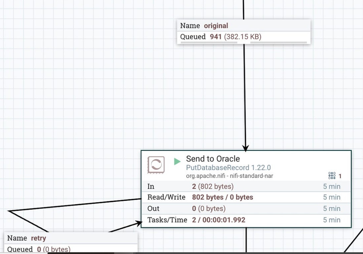 Streaming Change Data Capture Data Two Ways