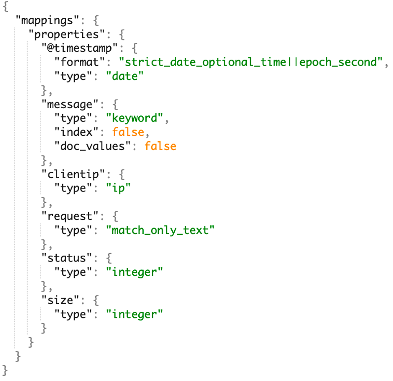 Log Analysis: Elasticsearch vs. Apache Doris Log Analysis: Elasticsearch vs. Apache Doris