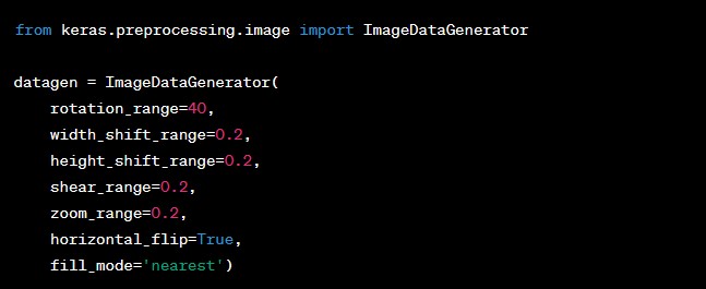 Deep Learning in Image Recognition