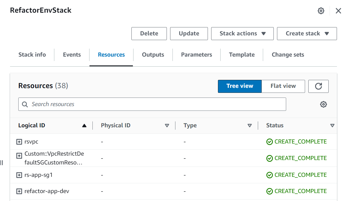 Start Modernizing to Microservices With Strangler Fig on AWS in Minutes