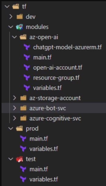 Azure Lightweight Generative AI Landing Zone