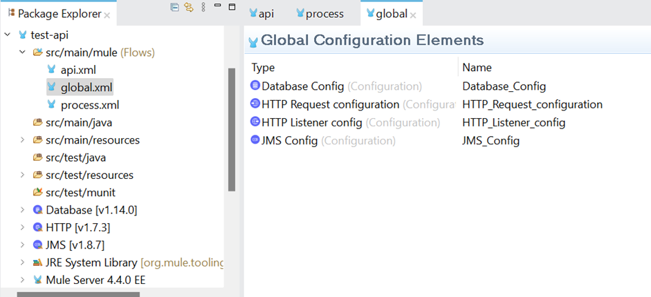 Unveiling Vulnerabilities via Generative AI