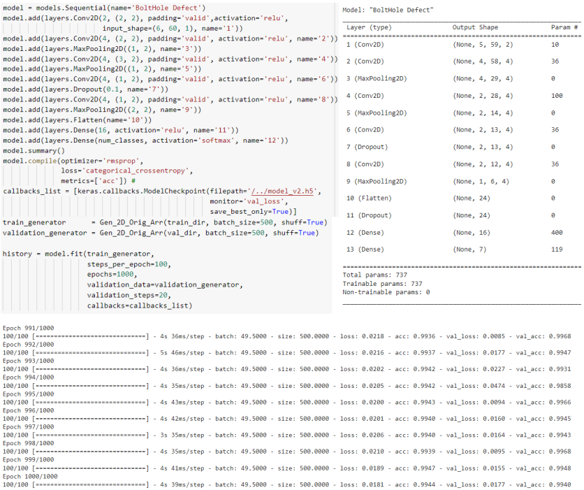 Application of Machine Learning Methods To Search for Rail Defects (Part 2)