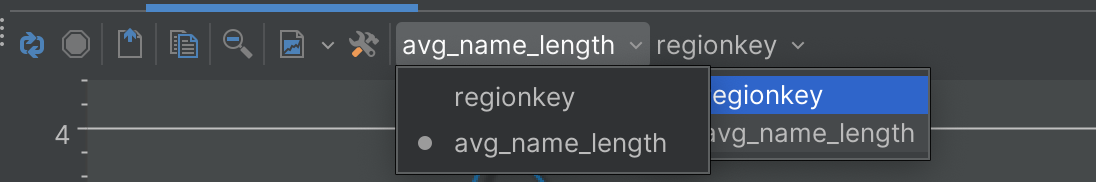 Mastering the Trino Connection