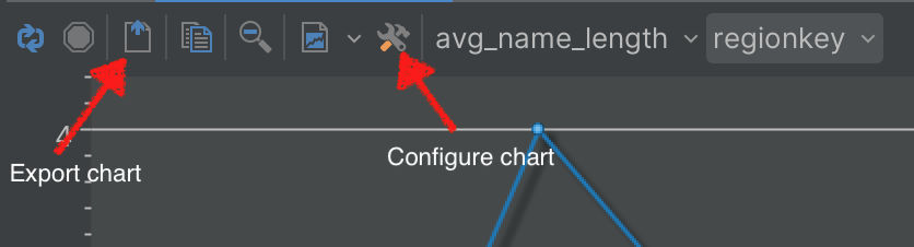 Mastering the Trino Connection
