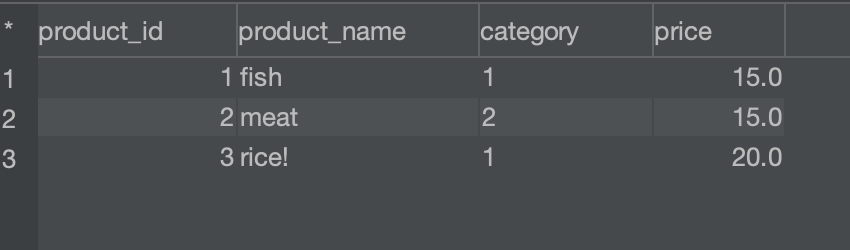 Preventing SQL Injection Attacks With DbVisualizer