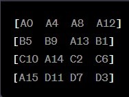 Unlocking AES Encryption
