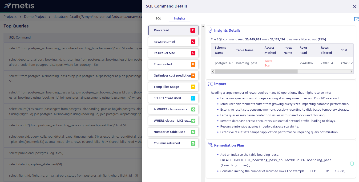 Transaction Isolation Levels