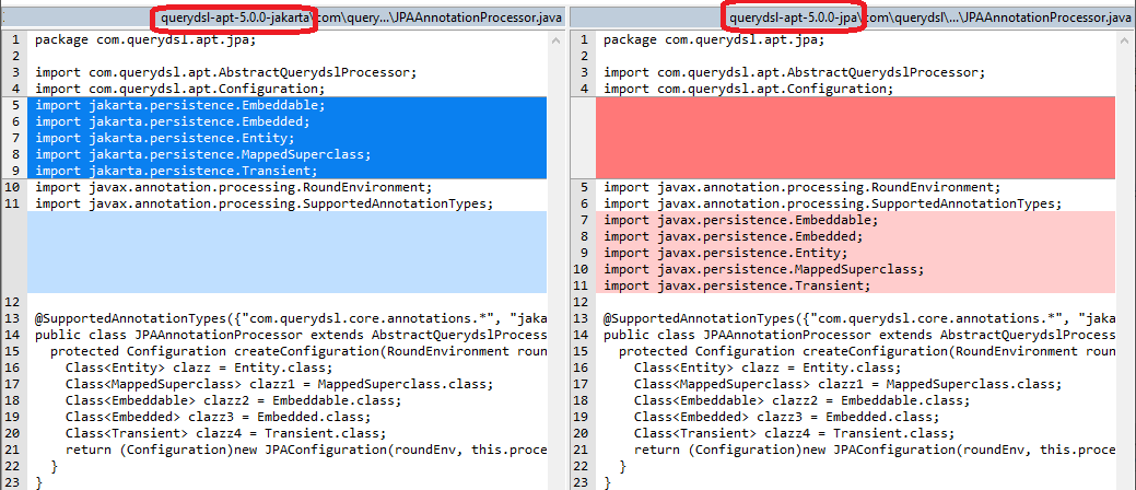 Querydsl Vs Jpa Criteria Part 5 Maven Integration