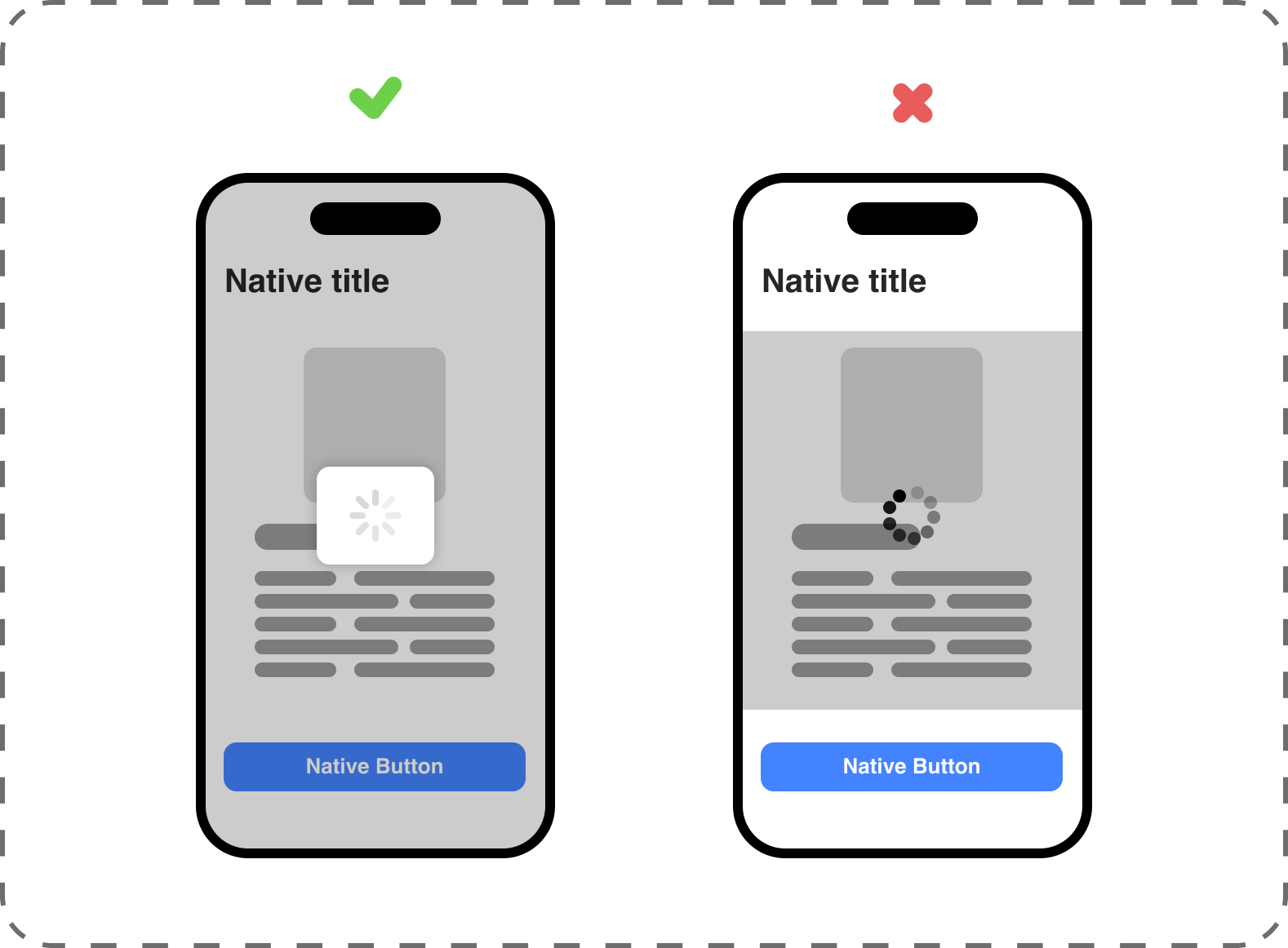 How To Integrate a Web Component Into a Mobile App