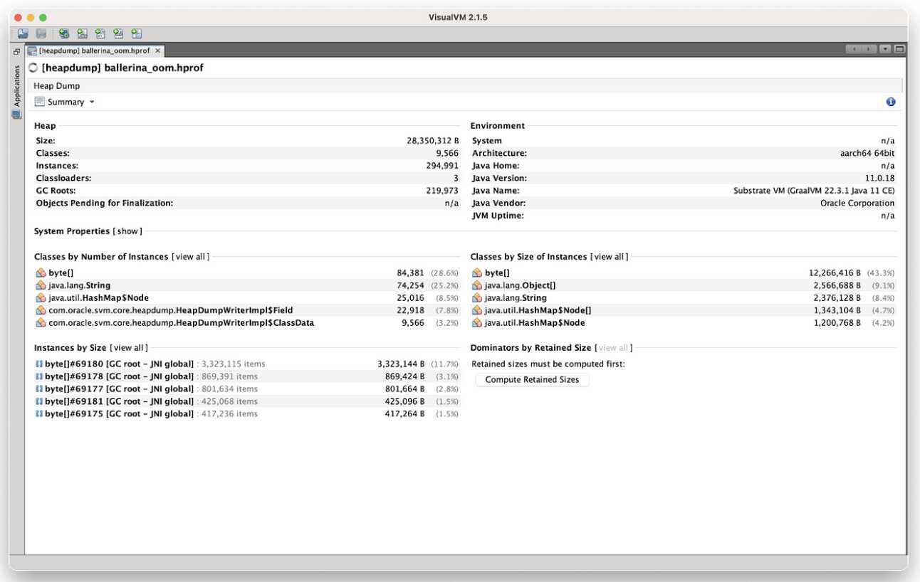 Tackling Production Issues