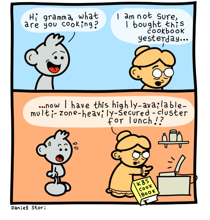 Kubernetes Is Everywhere [Comic]