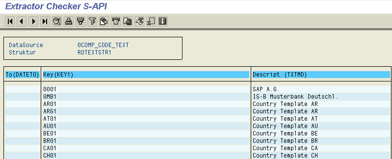 Enable Hidden Fields of SAP BW DataSource