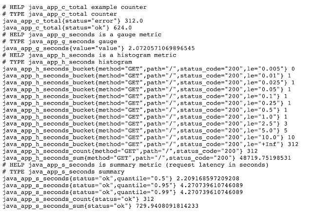 O11y Guide: Beginner's Guide To Open Source Instrumenting Java
