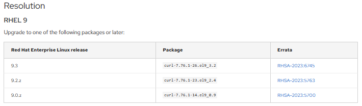What Is Patch Management?
