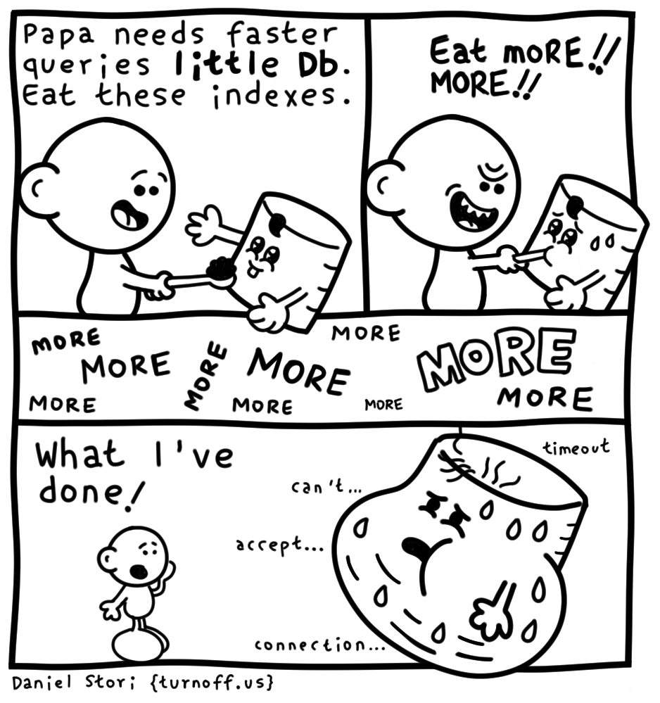 Too Many Indexes on Your Database [Comic]