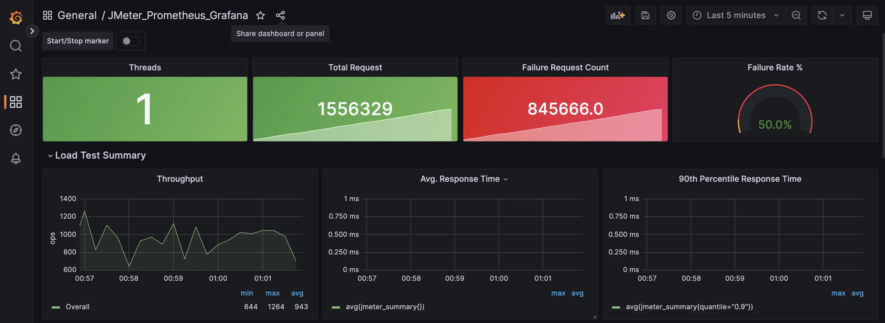 How To Use Smart Doc To Generate Jmeter Scripts