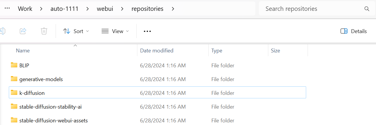The Future of AI Art