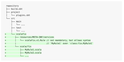 Upgrading Spark Pipelines Code: Guide