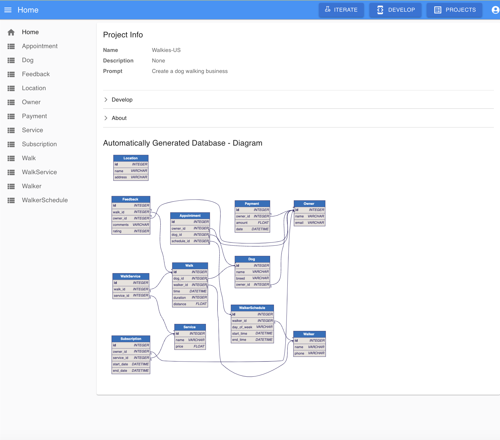 Lifecycle Microservices With GenAI Tools