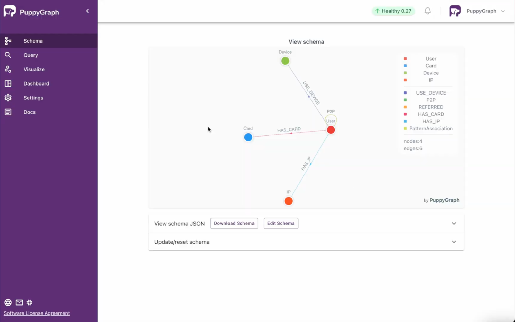How to Detect Fraud With Graph Data