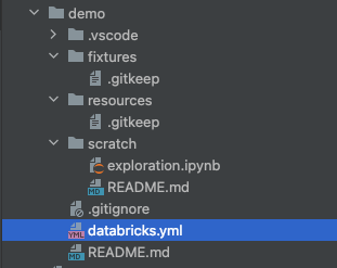 Deploying Databricks Asset Bundles