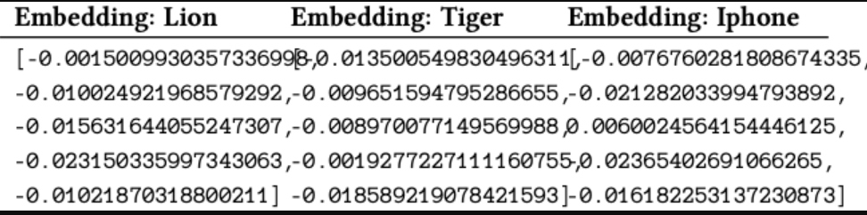 Oracle Database 23AI for GenAI RAG Implementation, Part 1
